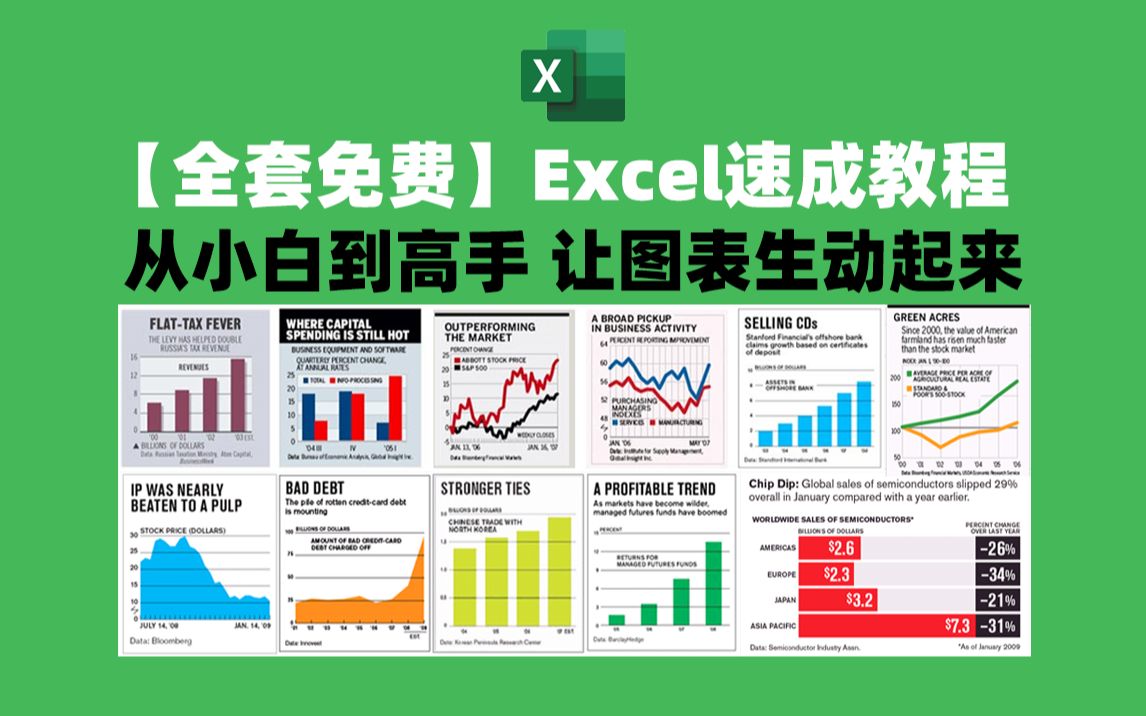 第五节:掌握Excel图表五大细节,让你脱颖而出!