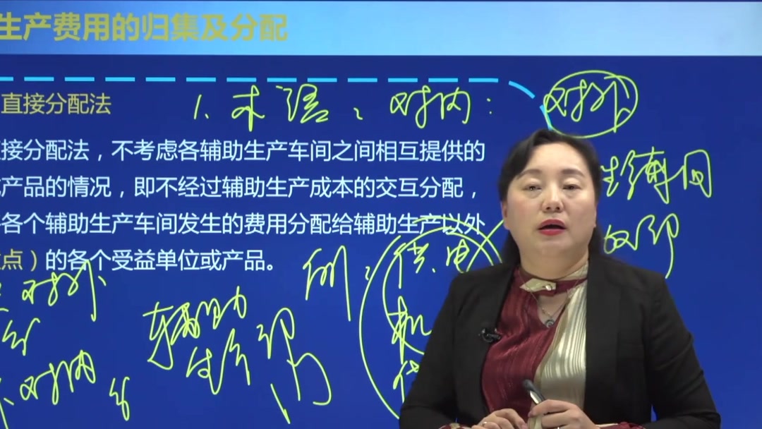 94初级会计实务- 第七章 第三节 辅助生产费用的归集与分配