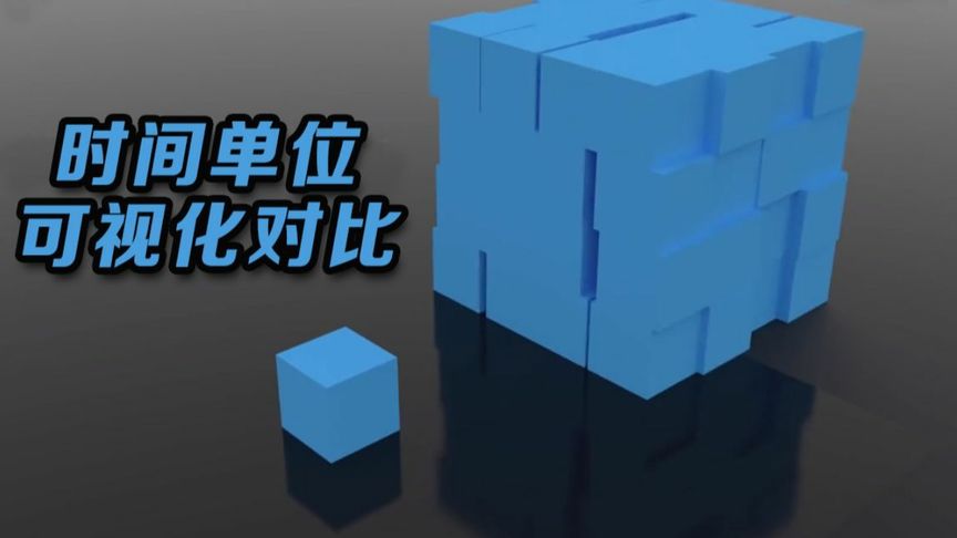 以一个全新的角度认识宇宙――时间单位的可视化对比