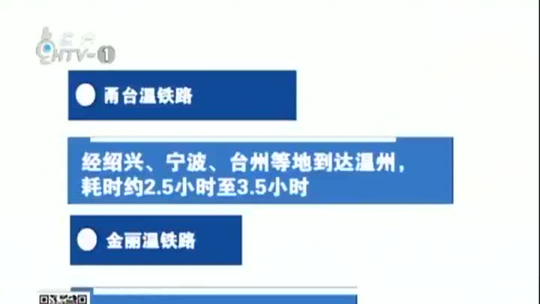 [新闻60分-杭州]有了这条高铁 杭州到温州只要1小时