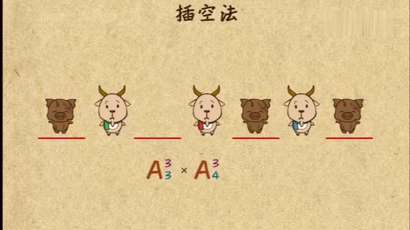 四年级奥数教学视频:插空法