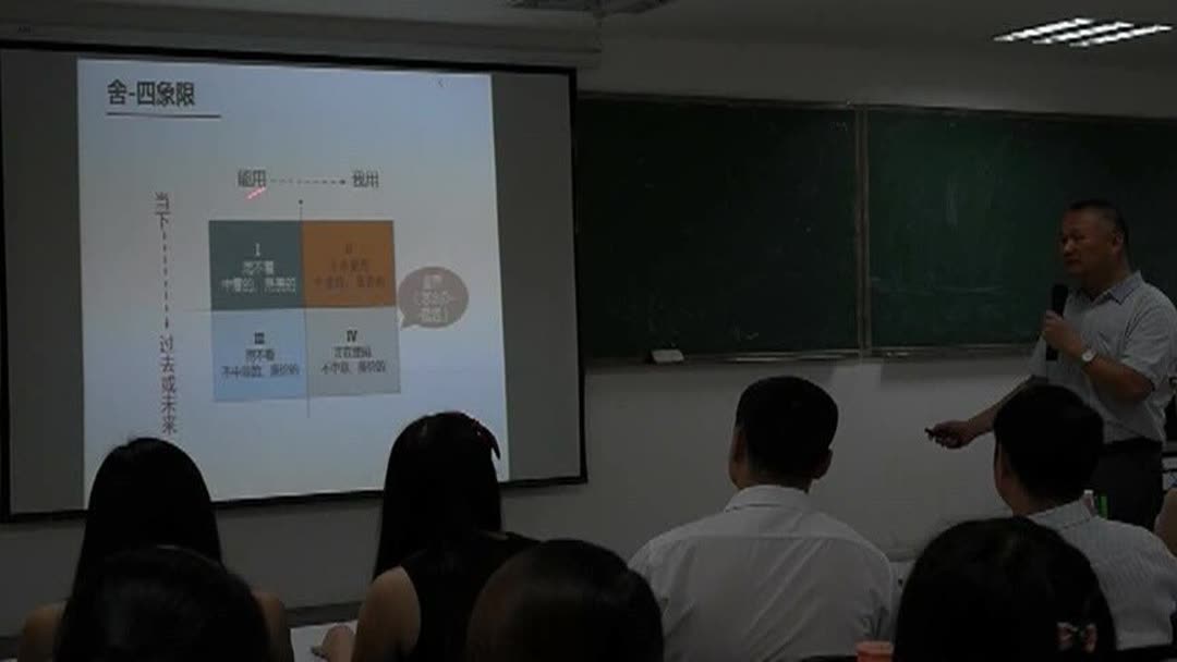 【来永旭】断舍离时间管理培训,断舍离讲师