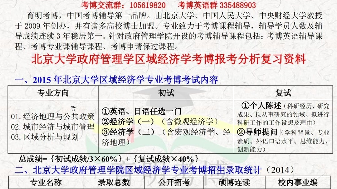 育明考博-北大政府管理学院区域经济学考博真题解析辅导课程复试