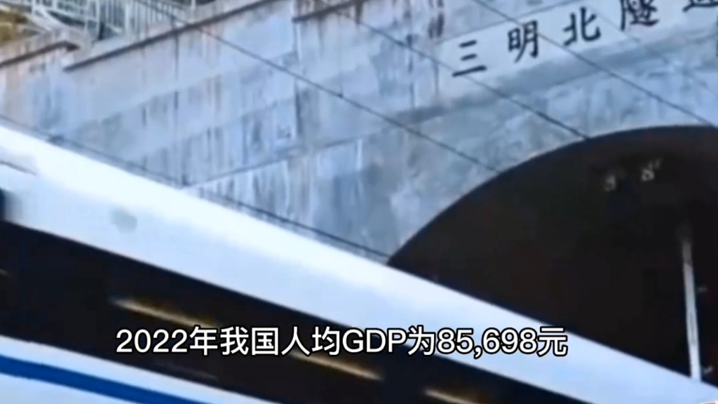 ...2022年GDP出炉 传递了啥信号凸显中国经济韧性活力,为高质量发展...