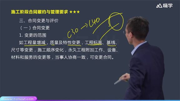 70-1K420000(3)合同管理