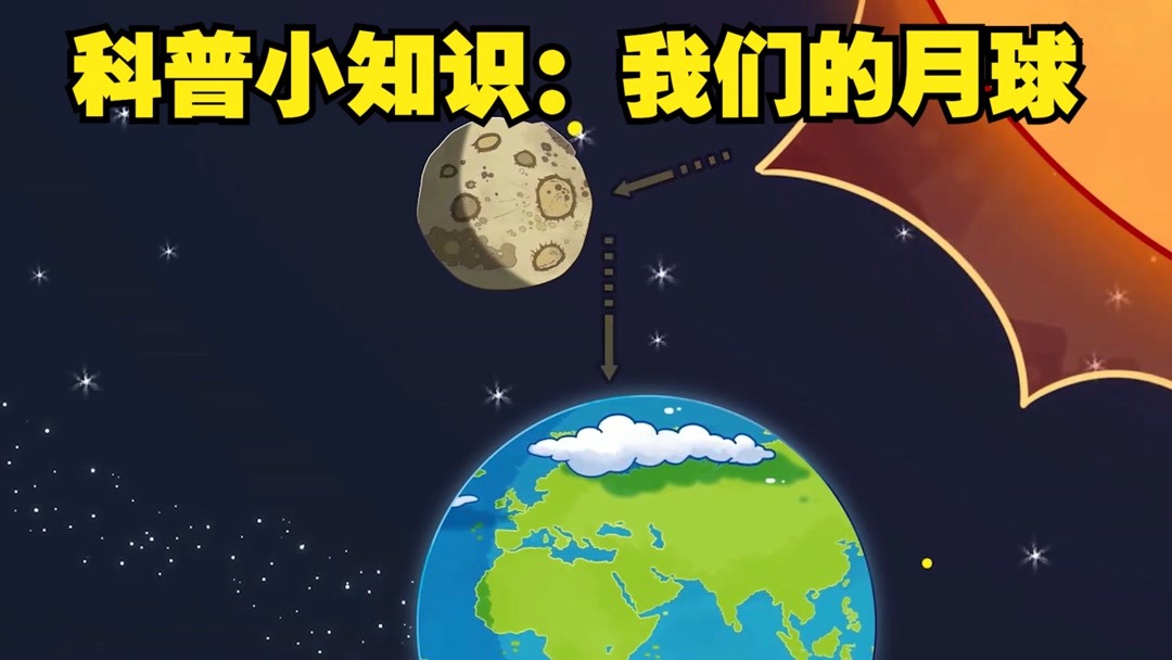 科普小知识:认识月球!