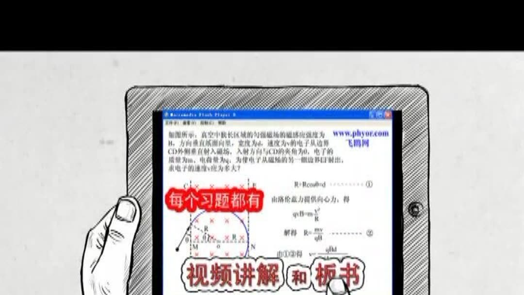 高中物理 必修1讲课视频 牛顿第二定律