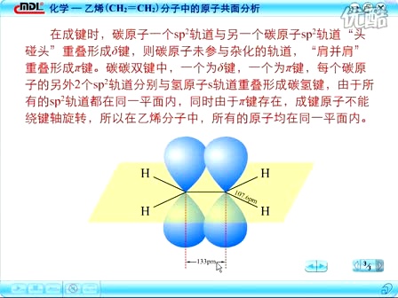 乙烯分子中原子共面分析