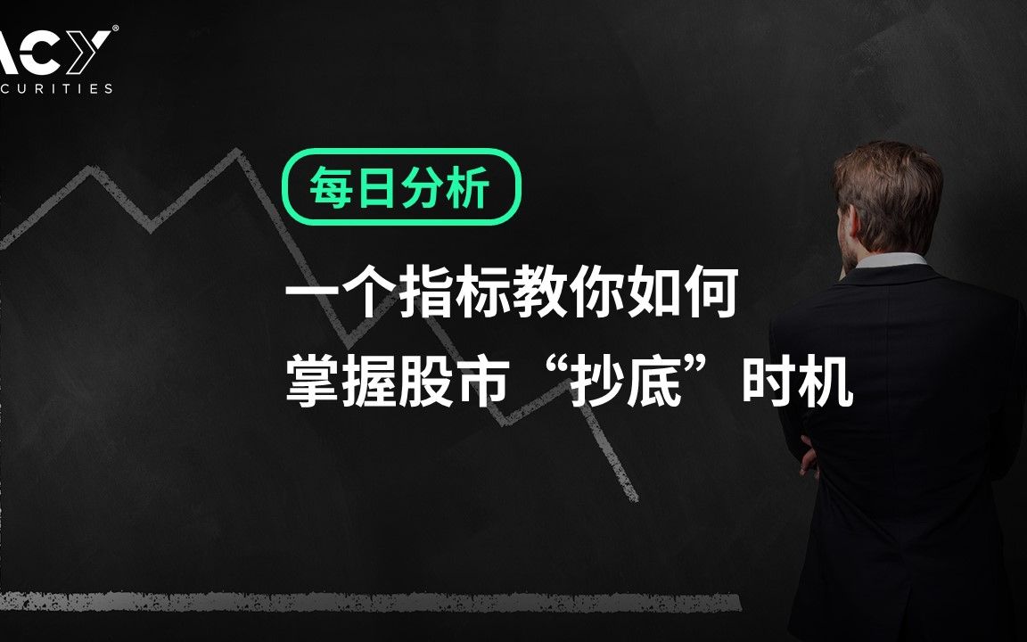 每日视频|一个指标教你如何掌握股市“抄底”时机