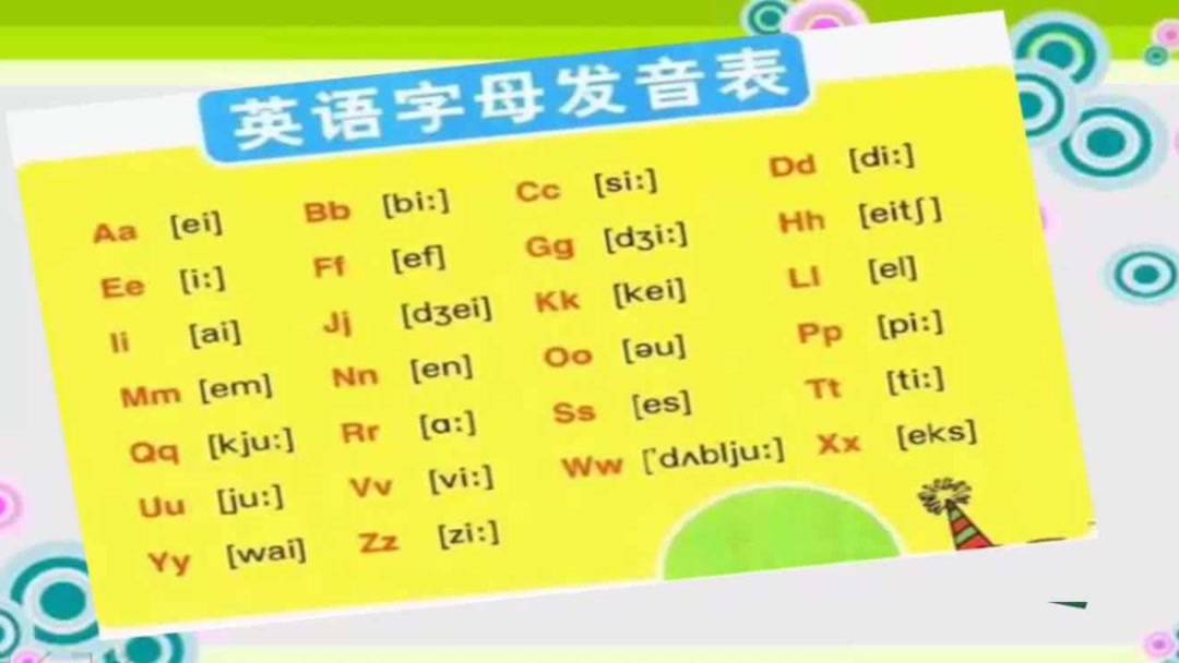 英语字母发音表