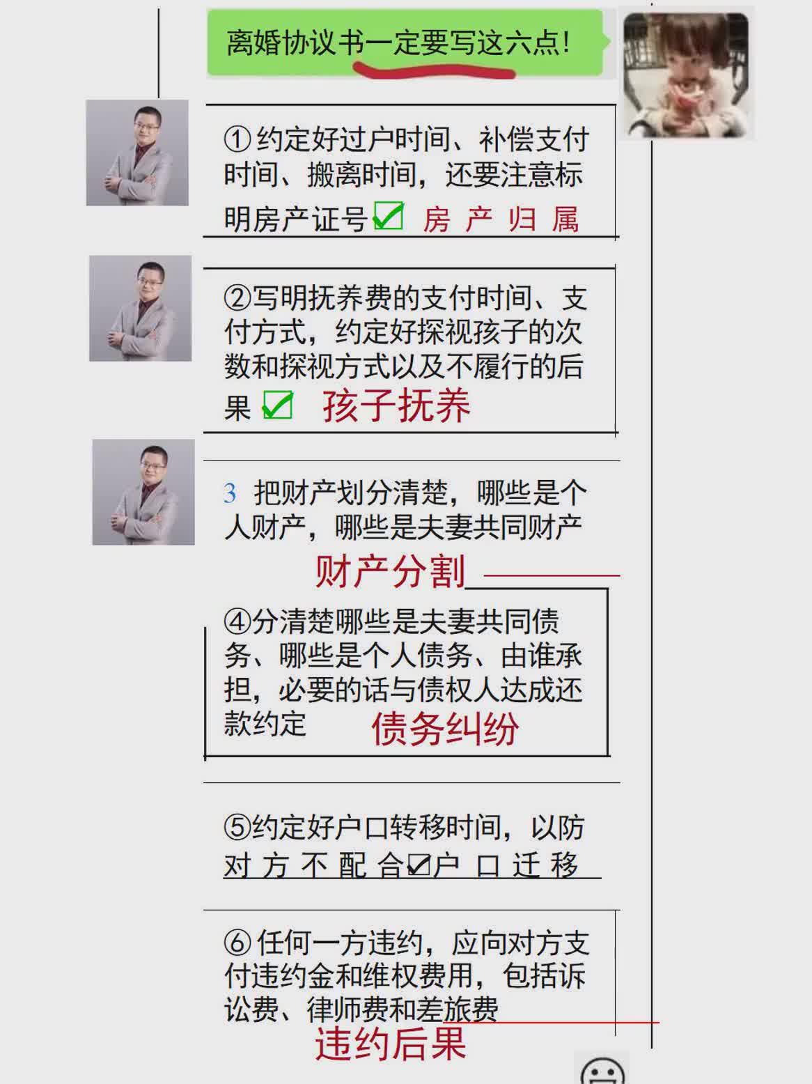 离婚协议书必须写着六点,吴勇勇律师给您提供专业法律指导