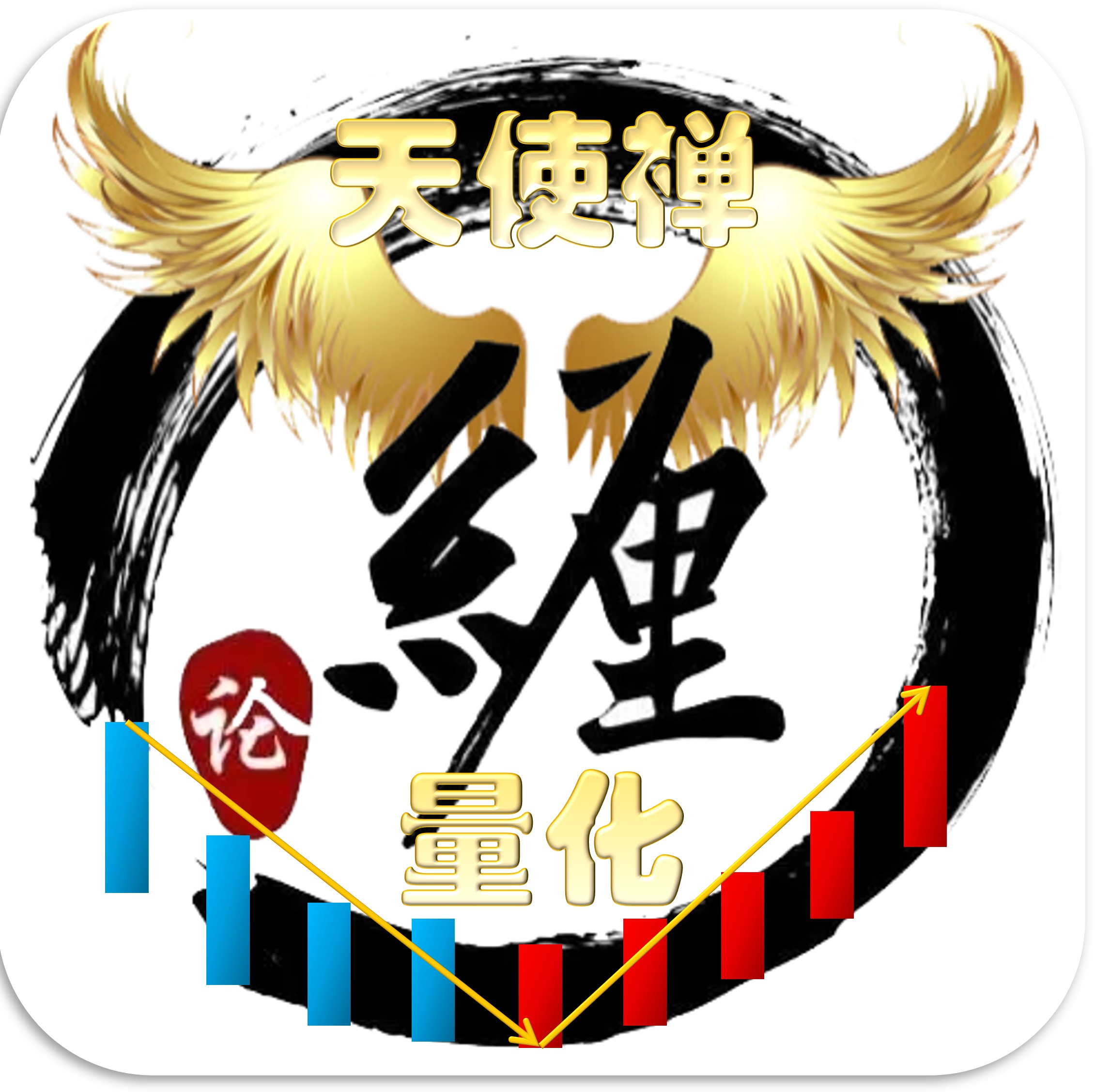 天使禅缠论研究室 