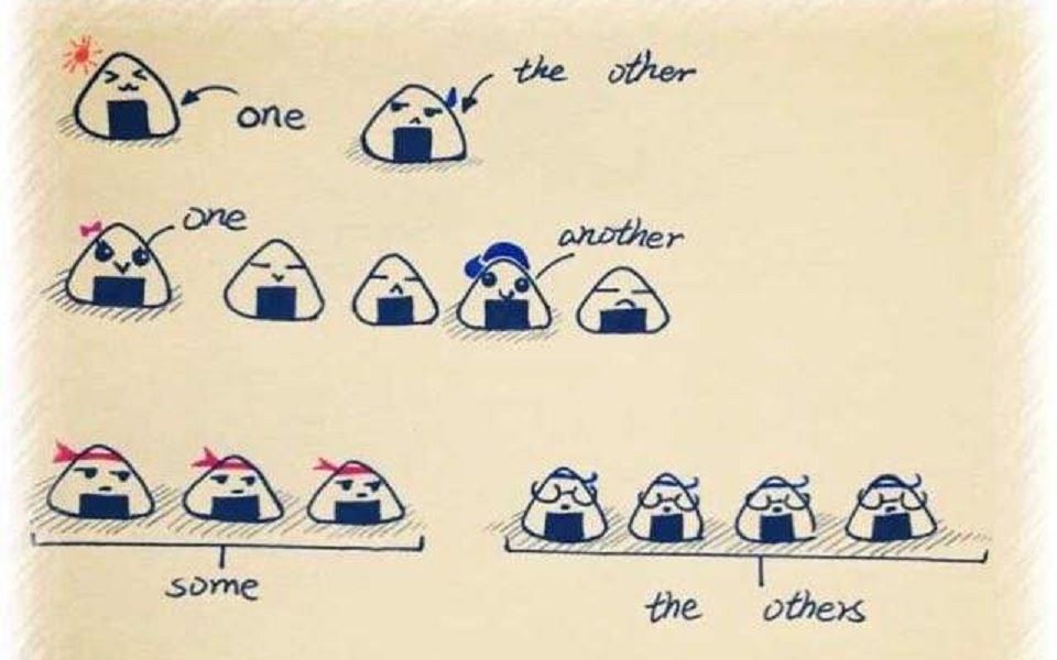 Other用法入门级掌握