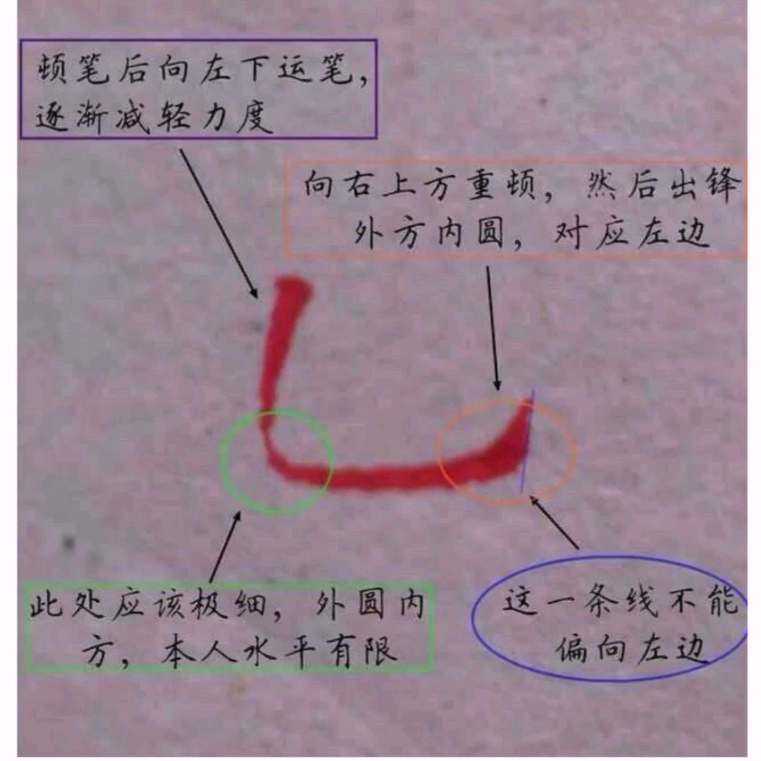硬笔楷书基本笔画系列之竖弯钩(书)写示范)