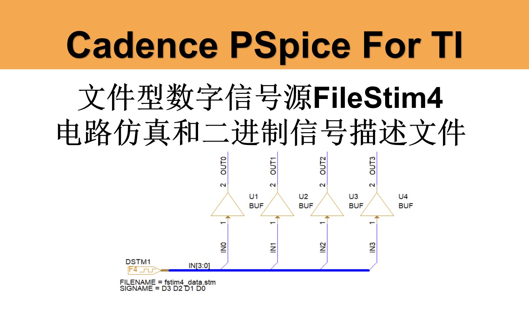 PSpiceForTI第81集:文件型数字信号源FileStim4的使用方法