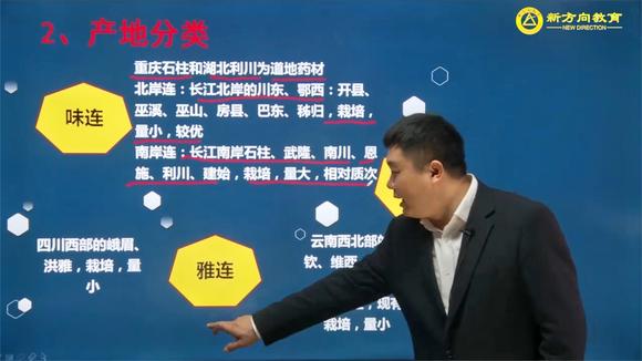 《中药学专业知识一》 学会鉴别黄连和了解用途