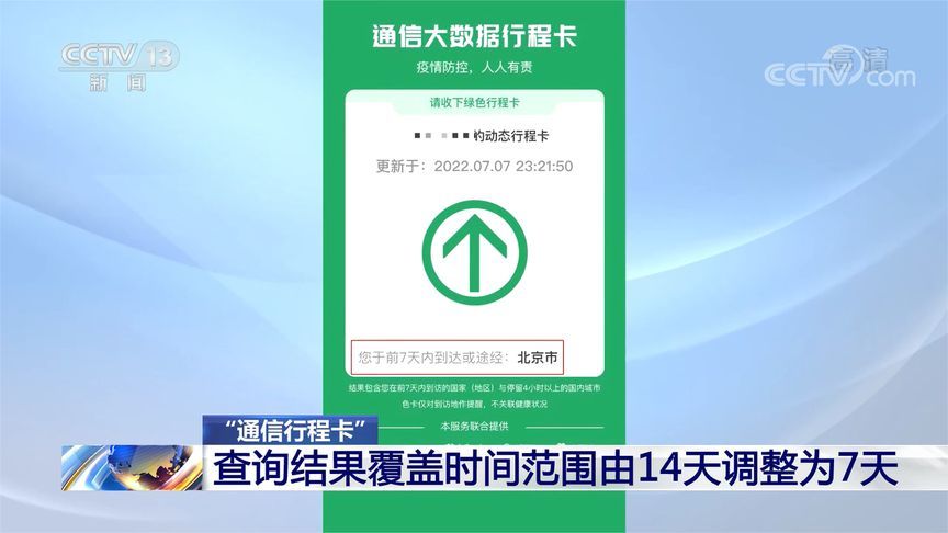 “通信行程卡” 查询结果覆盖时间范围由14天调整为7天