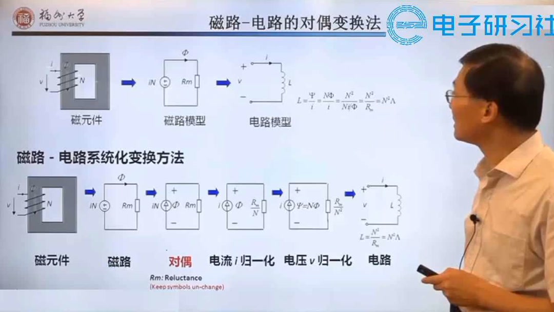 磁路-电路的对偶变换法