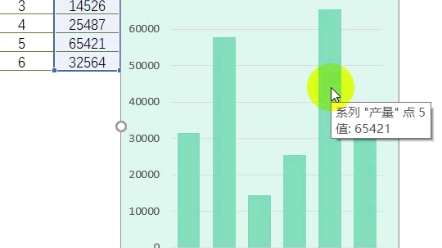 泉水Excel课堂318图表的制作基础柱形图3