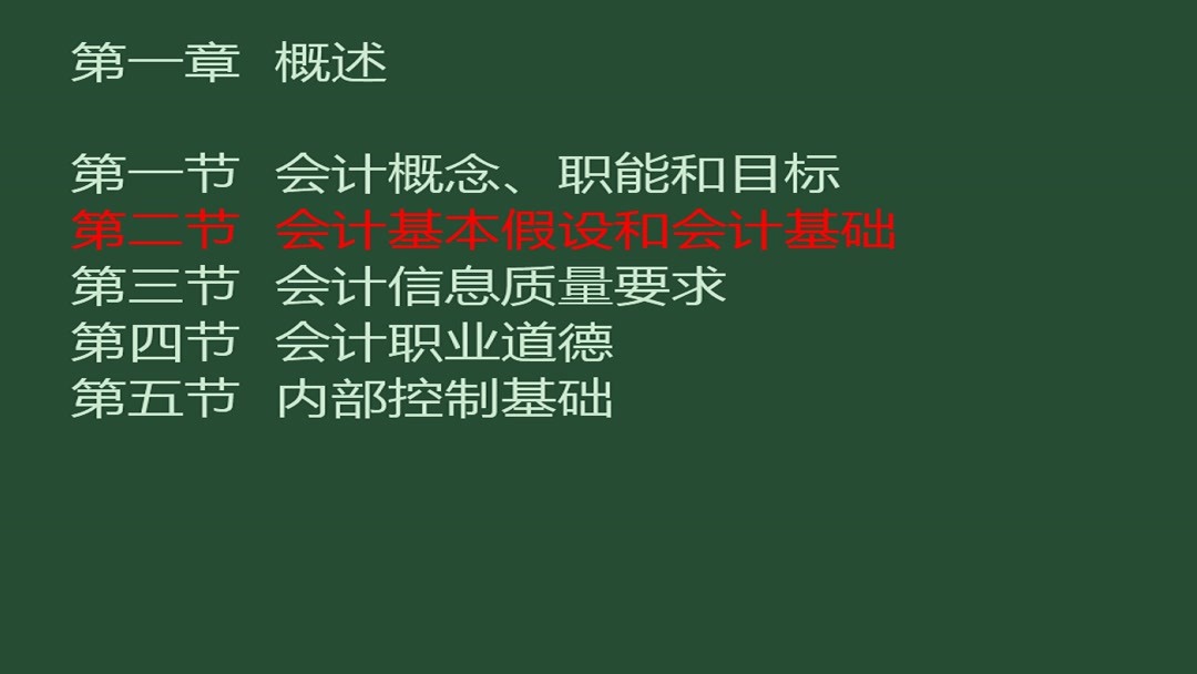 2022 实级会计实务 22.01-02、3#会计考试