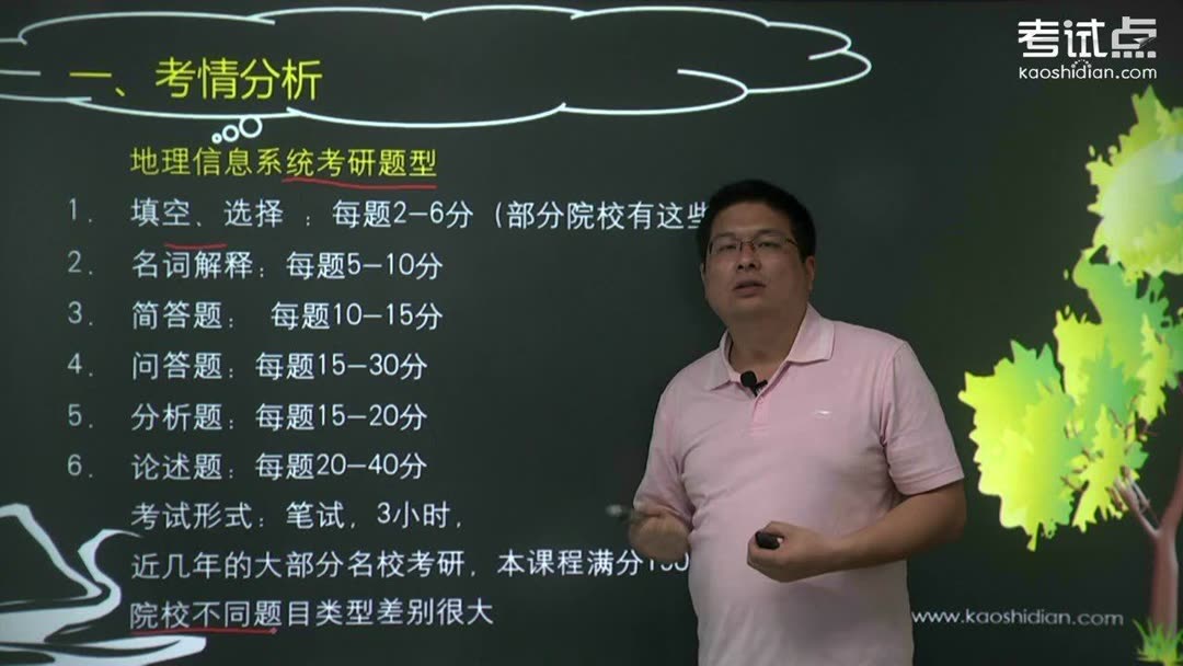 考试点 黄杏元《地理信息系统概论》复习规划及章节介绍(一)
