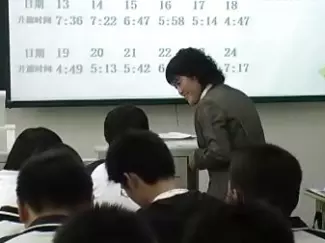 三角函数模型的简单应用