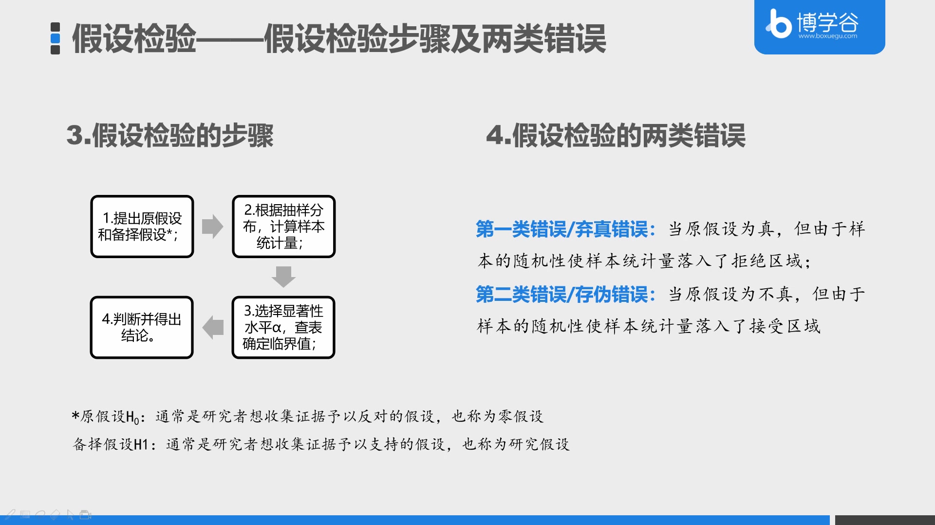 第9章 R语言入门及基础分析(三)
