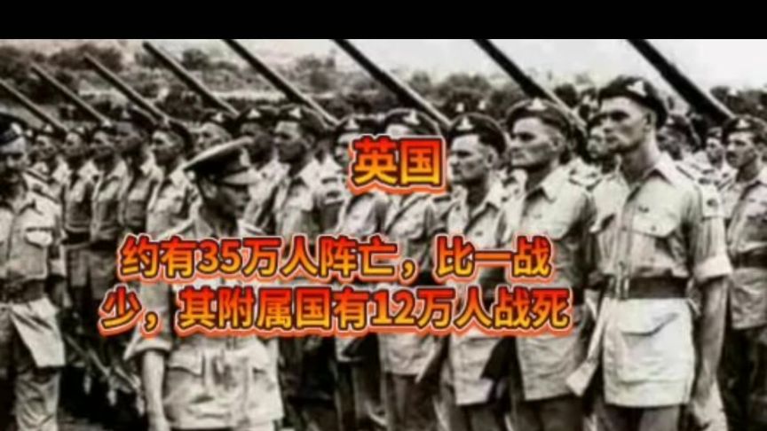 战争各国死亡人数#铭记历史 #向英雄致敬 #一定要看到最后