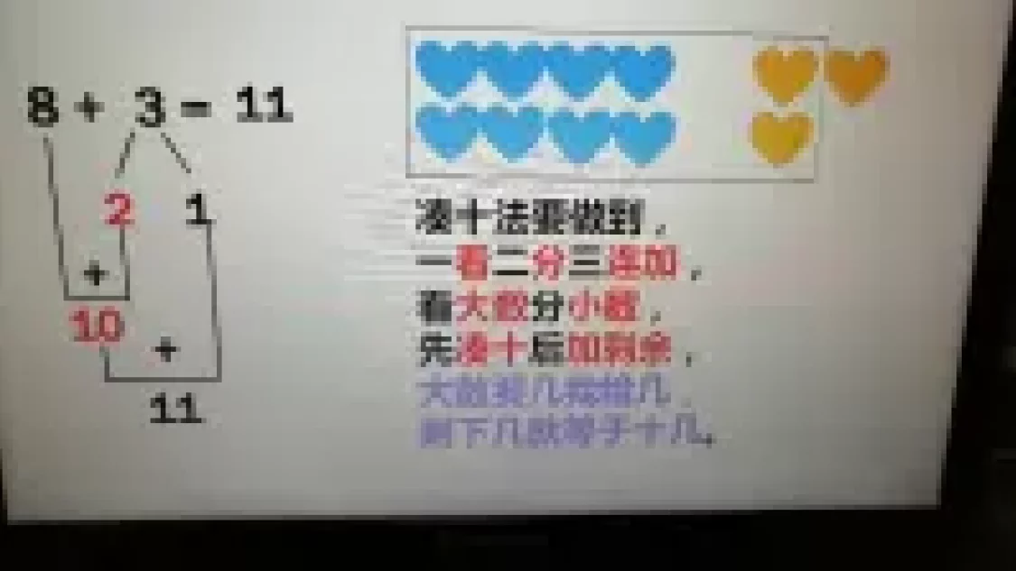 20以内进位加法凑十法复习课