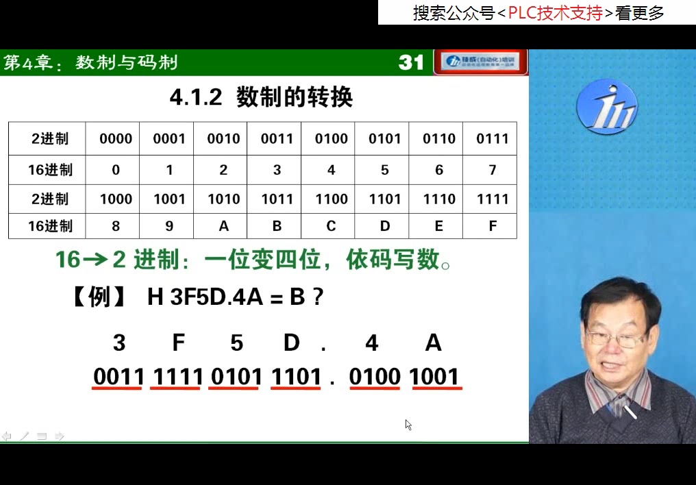 数制与码制04