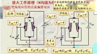 第1章_常用半导体器件_1.4.1结型场效应管