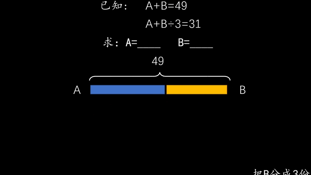 学霸都在学的数形结合,一天不学浑身难受#每天跟我涨知识 #每天学习...