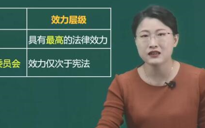 【黄洁洵】《2023中级会计经济法》2023中级会计职称基础精讲班-...