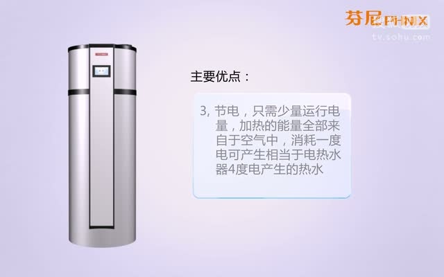 冷气热水器原理动画(最新版)