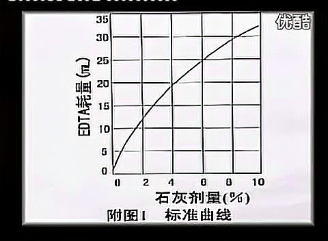 公路试验---水泥或石灰稳定土中水泥或石灰剂量的测定(EDTA法)