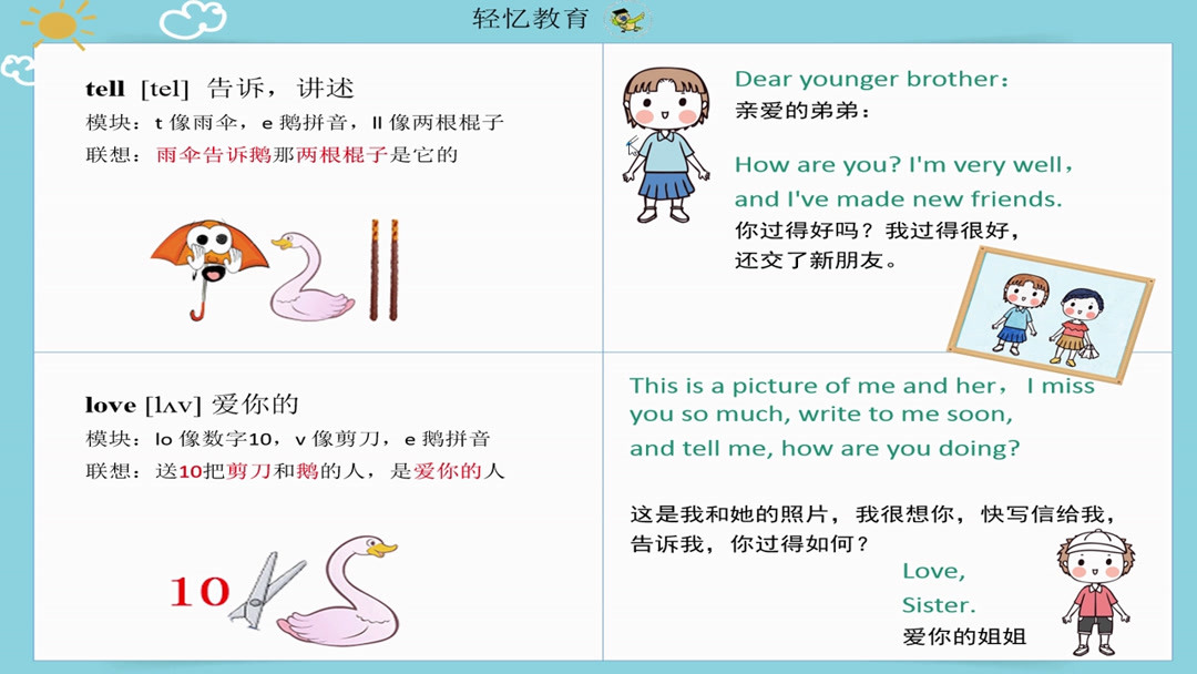 英语字母表26个大小写英文单词记忆