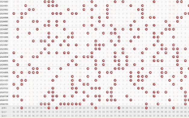 快乐八2024107期预测