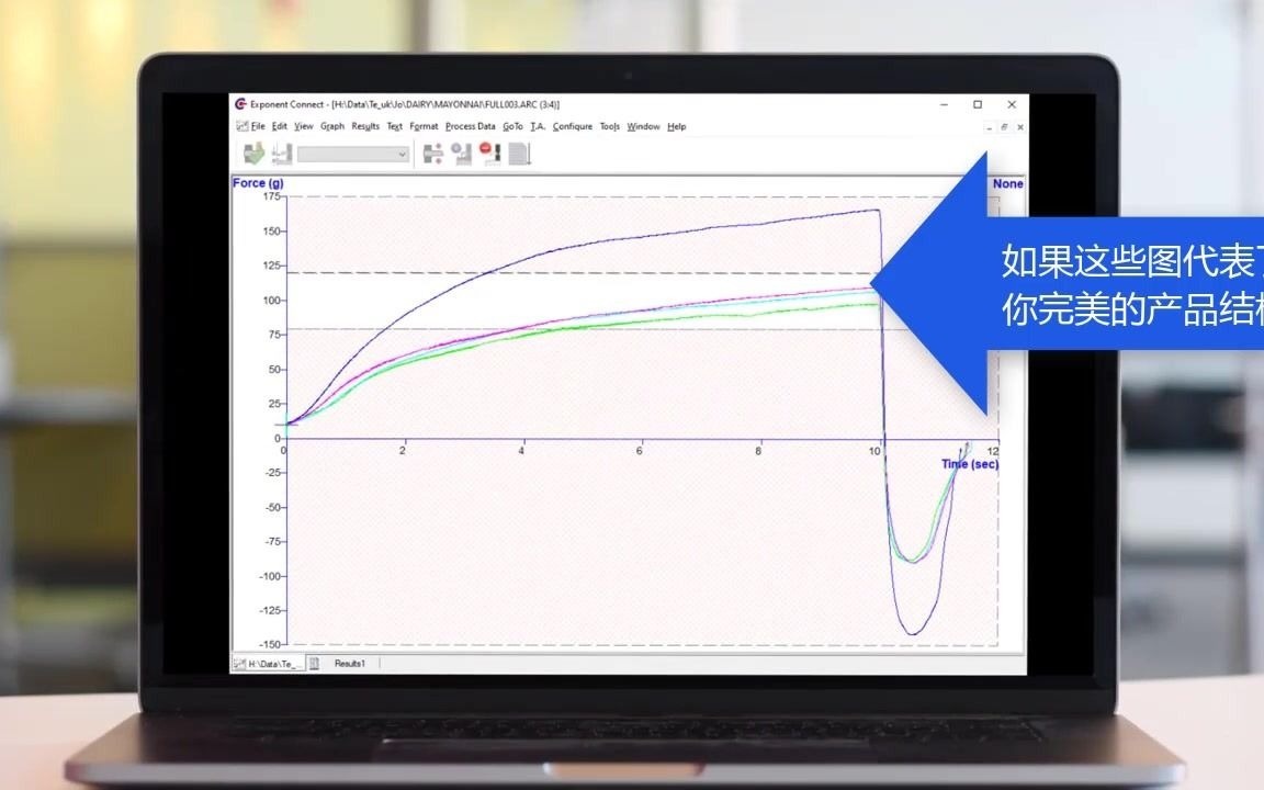 SMS TA质构仪-如何显示你的“完美质构”区域