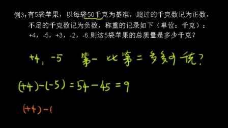 2.22有理数的减法法则
