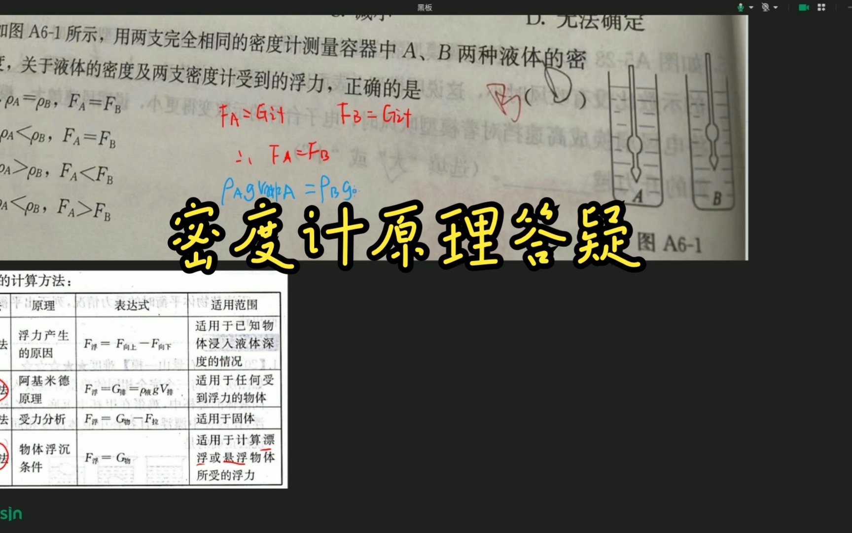 密度计原理答疑