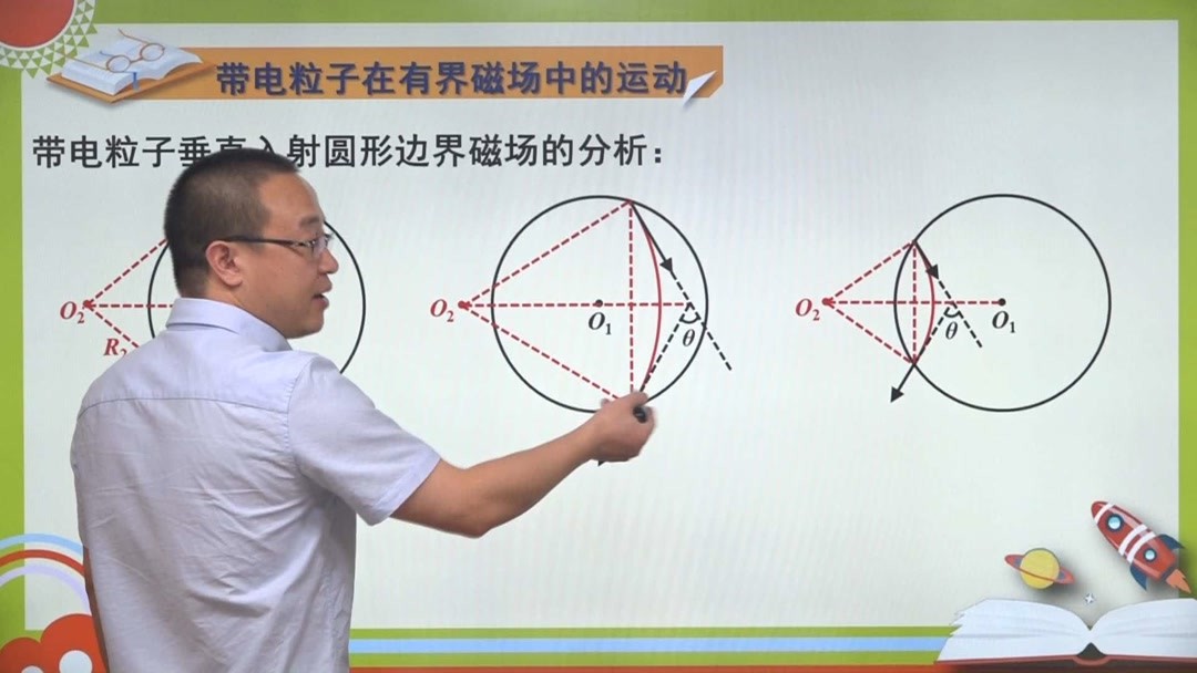 88带电粒子在有界磁场中的运动(2)