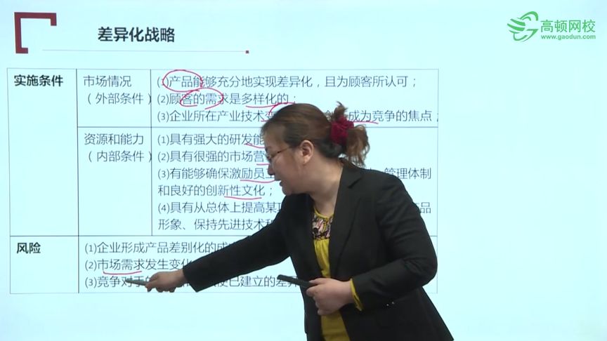 什么是差异化战略