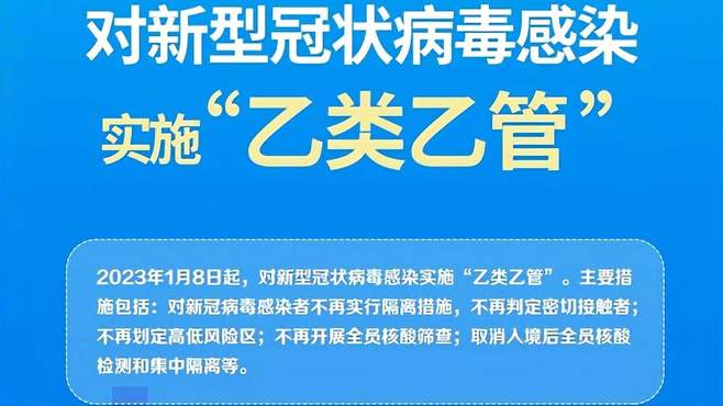2023年1月8日起,新型冠状病毒感染实施“乙类乙管”