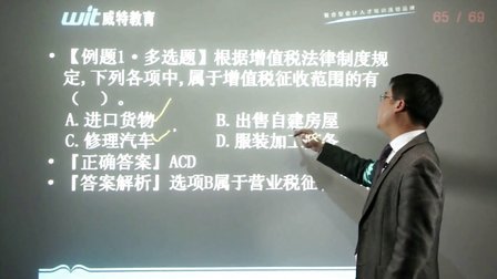 审计理论与实务