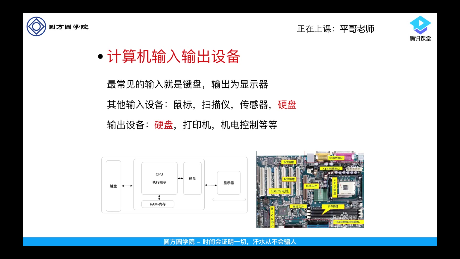 计算机原理基础、二进制、内存选址、编码