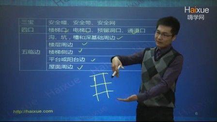 ...二级建造师-建筑实务-王伟主讲-2A320000 (22)建筑工程施工安全管理2