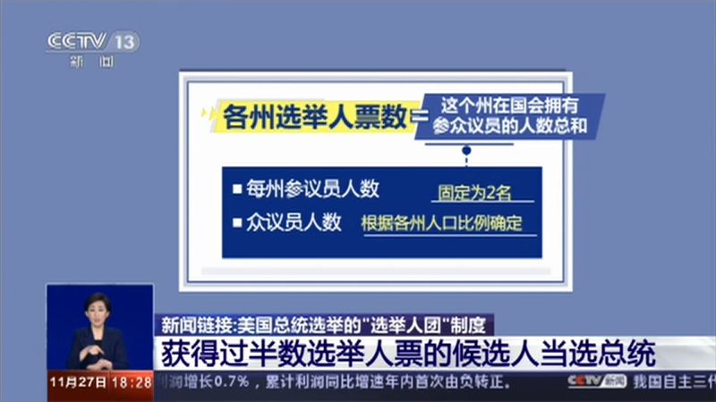 ...特朗普称若选举人团投票给拜登 他将离开白宫 新闻链接:美国总统...