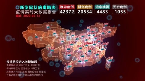 全国疫情数据分布AE模板-凌晨两点素材网