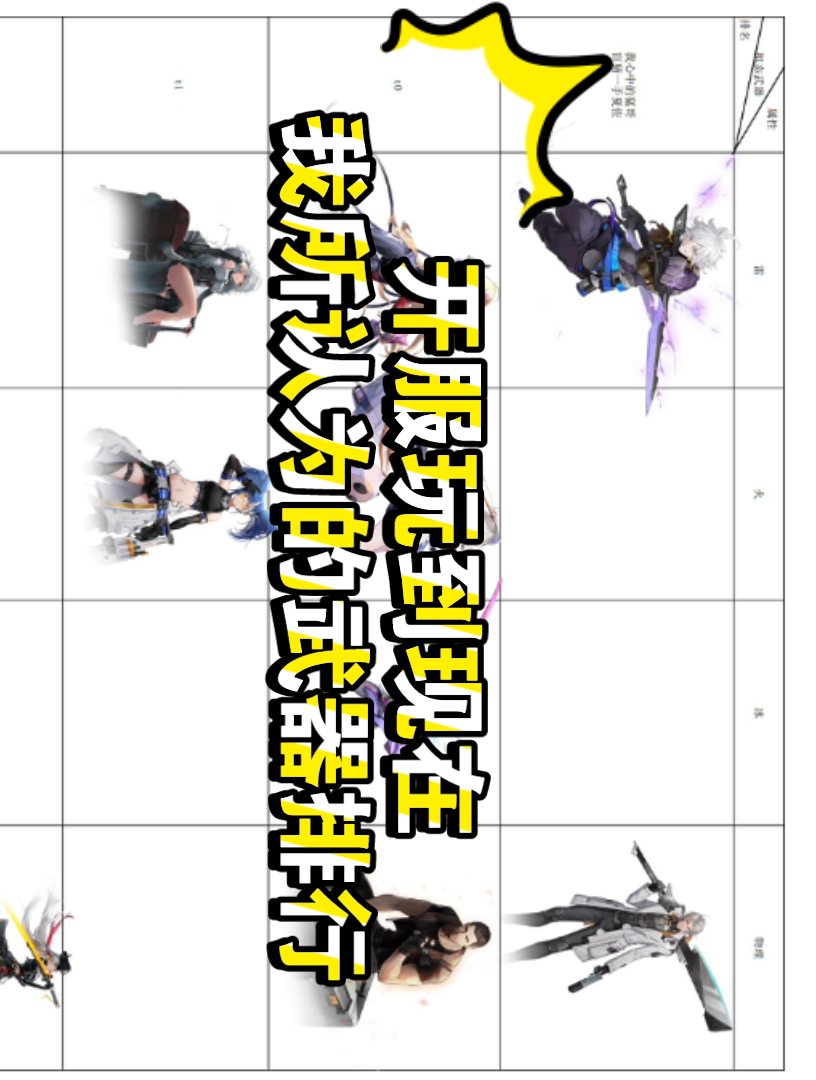 【呜噜呜噜呼呼呼/排名次咯】《幻塔》我心中的幻塔武器榜