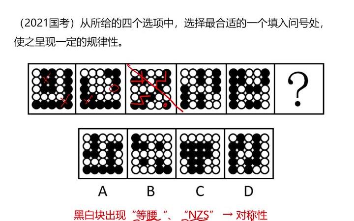行测 逻辑推理 解题技巧 图形推理